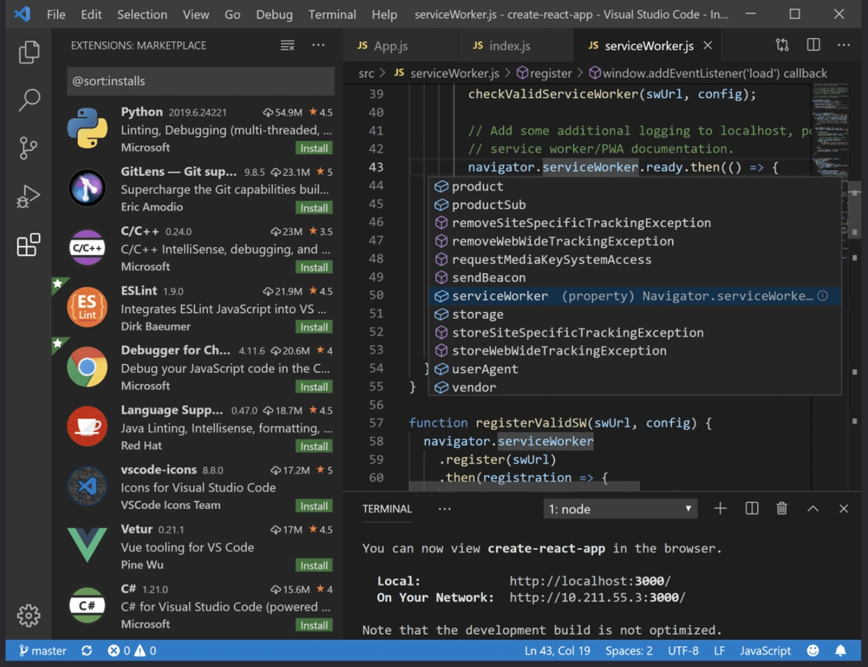 Apa itu Visual Studio Code? Arti, Fungsi, Contoh, FAQs 2025 | RevoU
